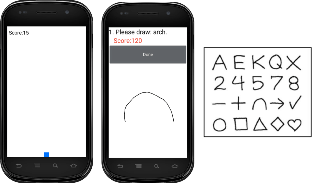 Children’s Cognitive Development and Touchscreen Interaction Patterns ...